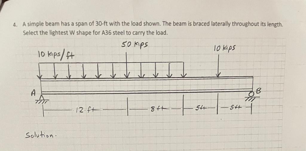 Solved 4. A simple beam has a span of 30-ft with the load | Chegg.com