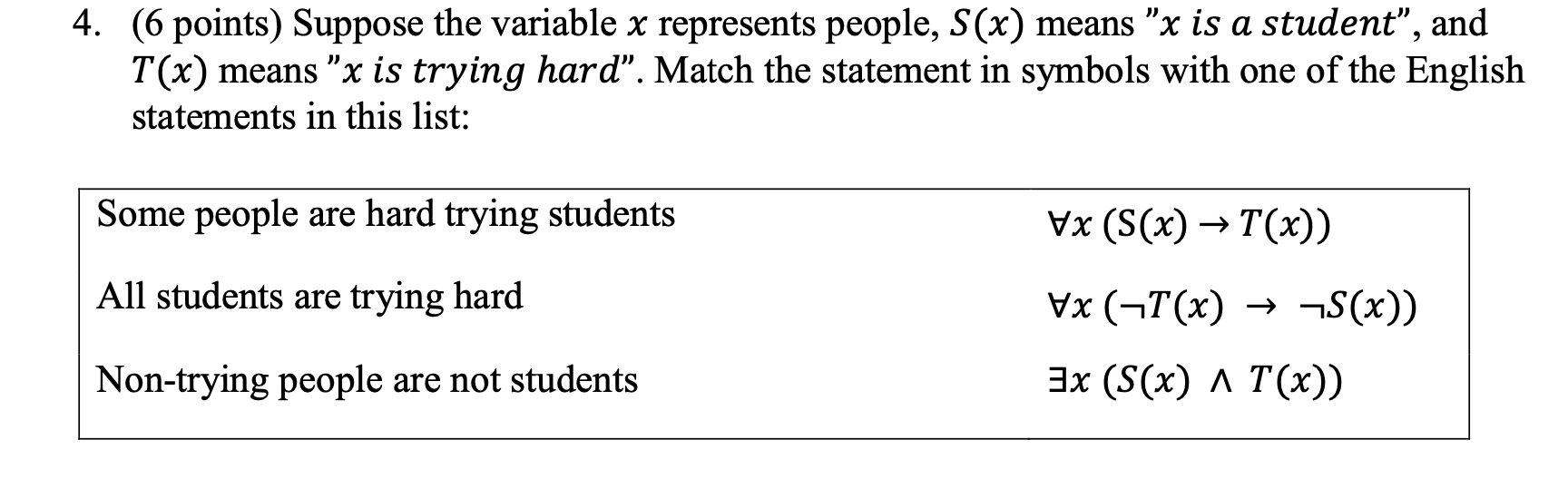 Solved 4. (6 points) Suppose the variable x represents | Chegg.com