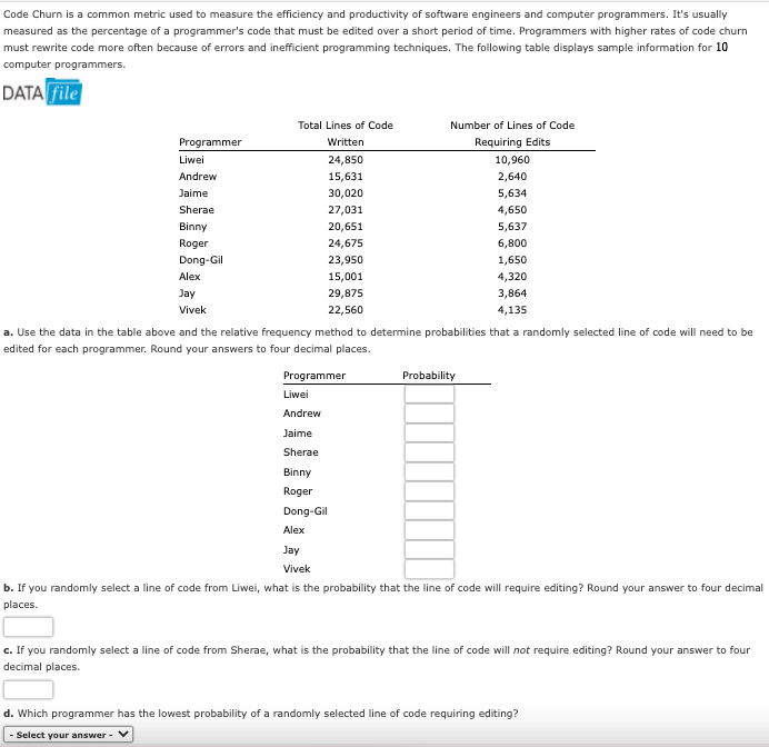 Solved Which programmer has the highest probability of a | Chegg.com