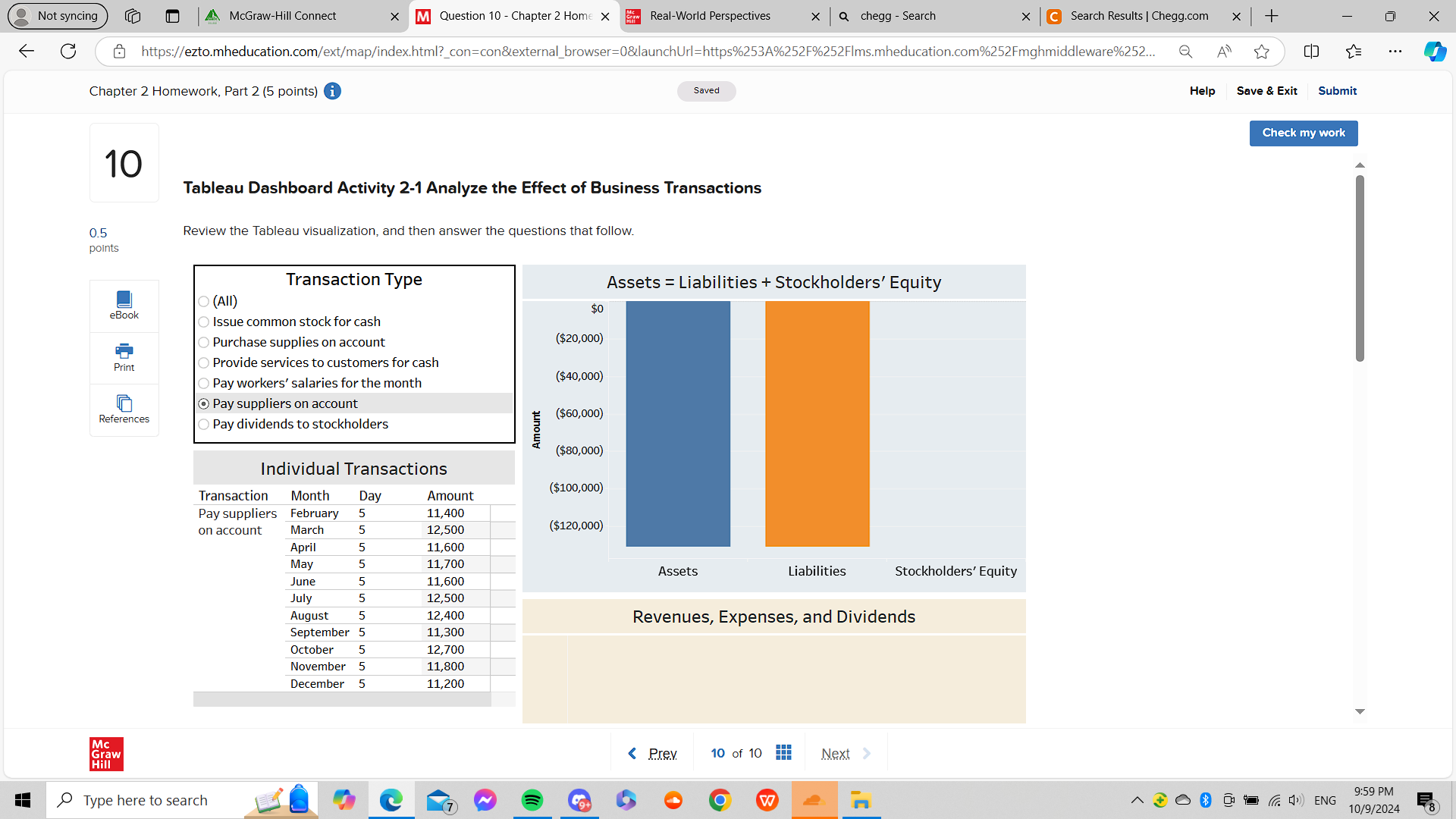Solved Tableau Dashboard Activity 2-1 ﻿Analyze the Effect of | Chegg.com