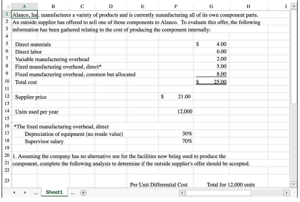 Solved 1. Complete the make-or-buy analysis. X Prepare a | Chegg.com