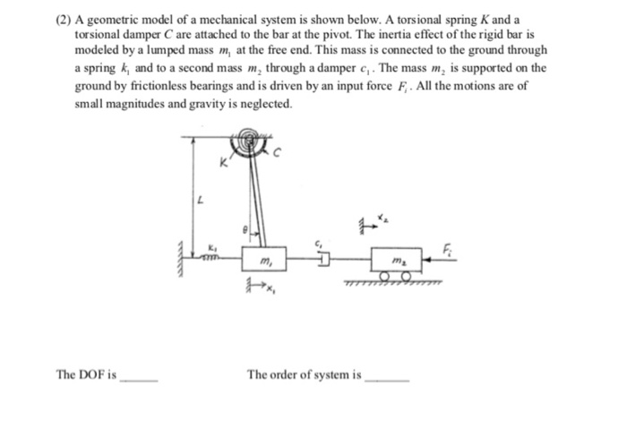 Solved (2) A geometric model of a mechanical system is shown | Chegg.com