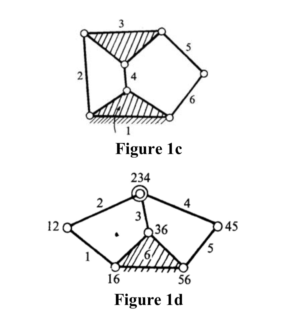 Solved Using Grubler’s equation analyse the mobility of the | Chegg.com