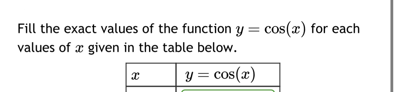 Solved Fill the exact values of the function y=cos(x) for | Chegg.com