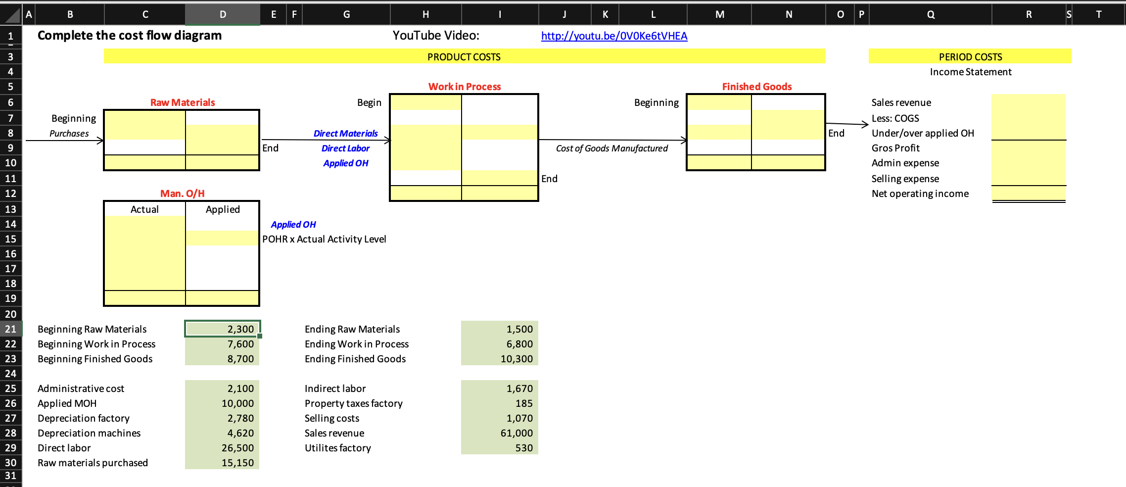 Prepare a worksheet to calculate over or underapplied | Chegg.com