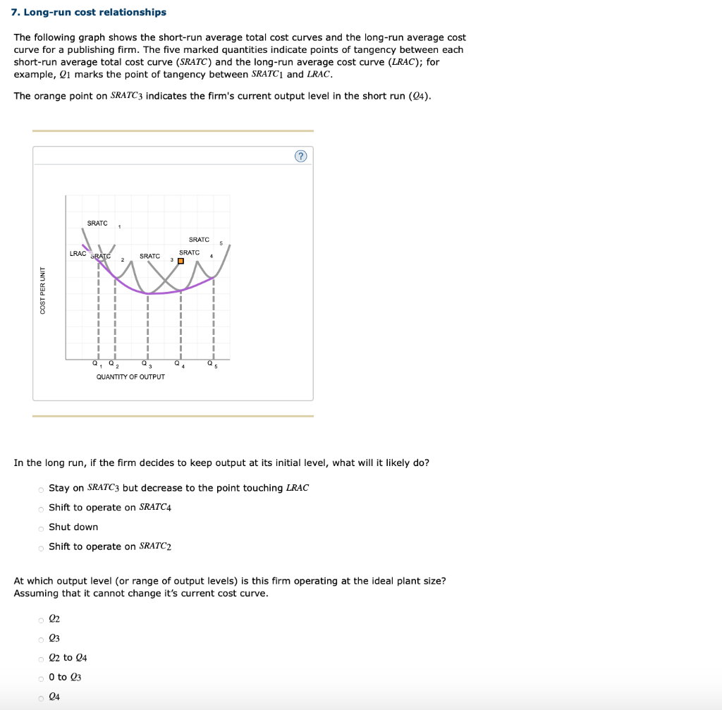 Solved 7 Long run Cost Relationships The Following Graph Chegg