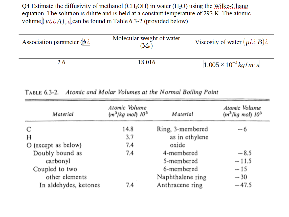 Solved Q4 Estimate the diffusivity of methanol (CH3OH) in | Chegg.com