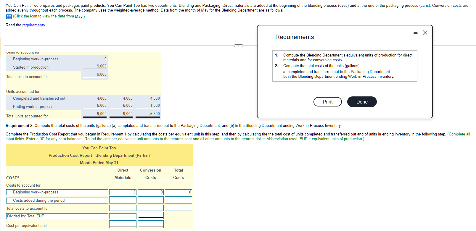 Solved added evenly throughout each process. The company | Chegg.com
