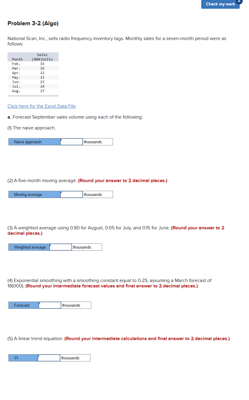 Solved National Scan, Inc., sells radio frequency inventory | Chegg.com