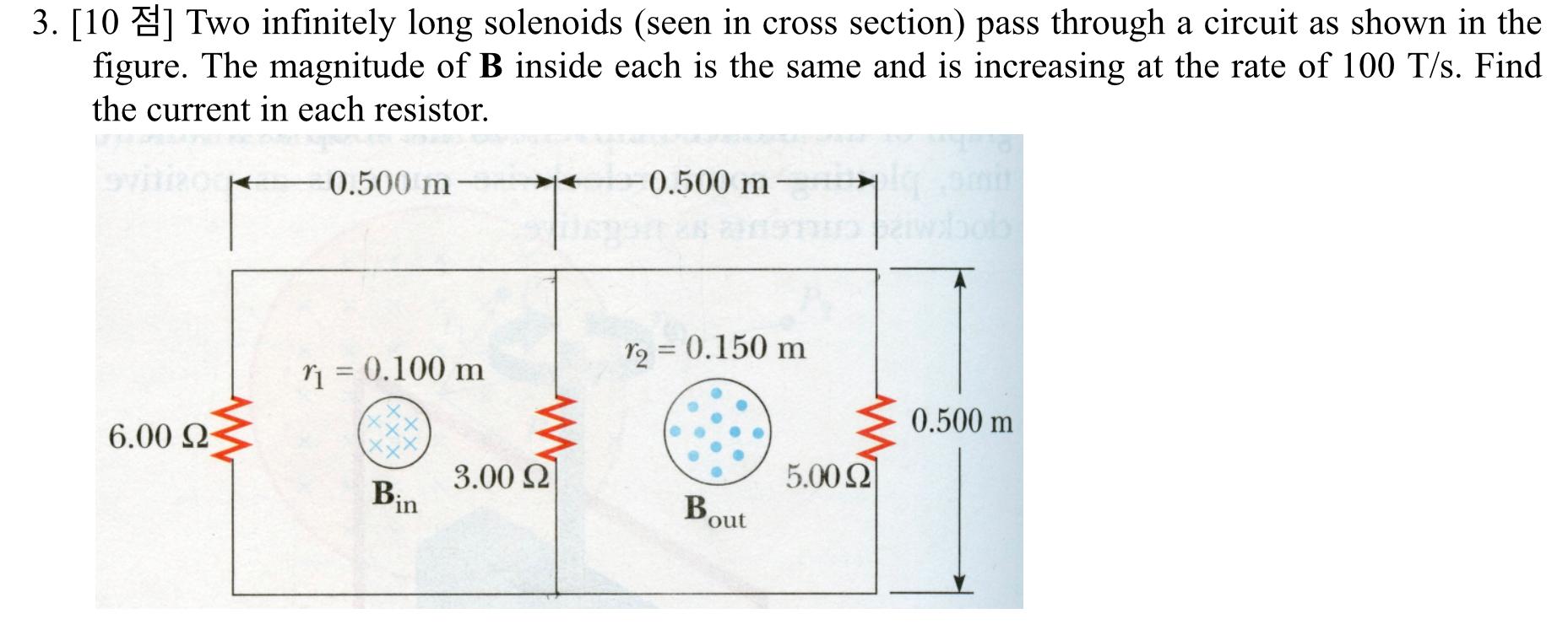 Solved 3. [10 점] Two infinitely long solenoids (seen in | Chegg.com