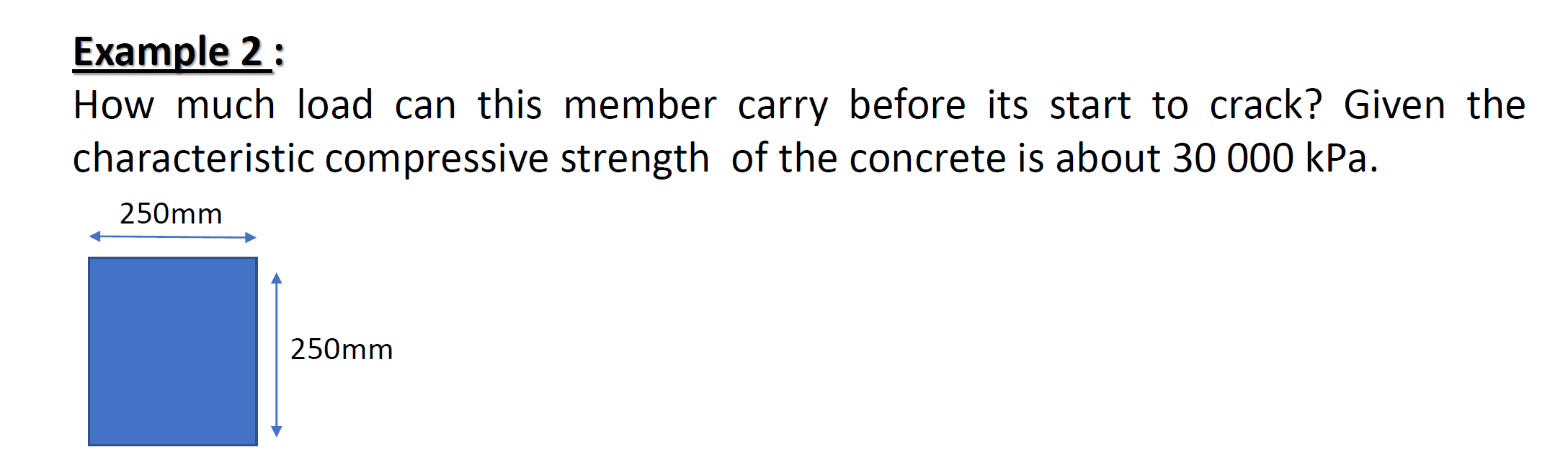 Solved Example 2: How much load can this member carry before | Chegg.com