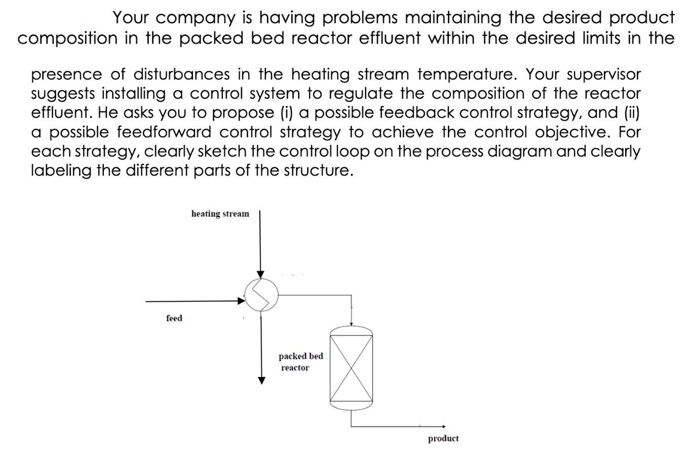 Solved No copying answers from others. That one was wrong!! | Chegg.com