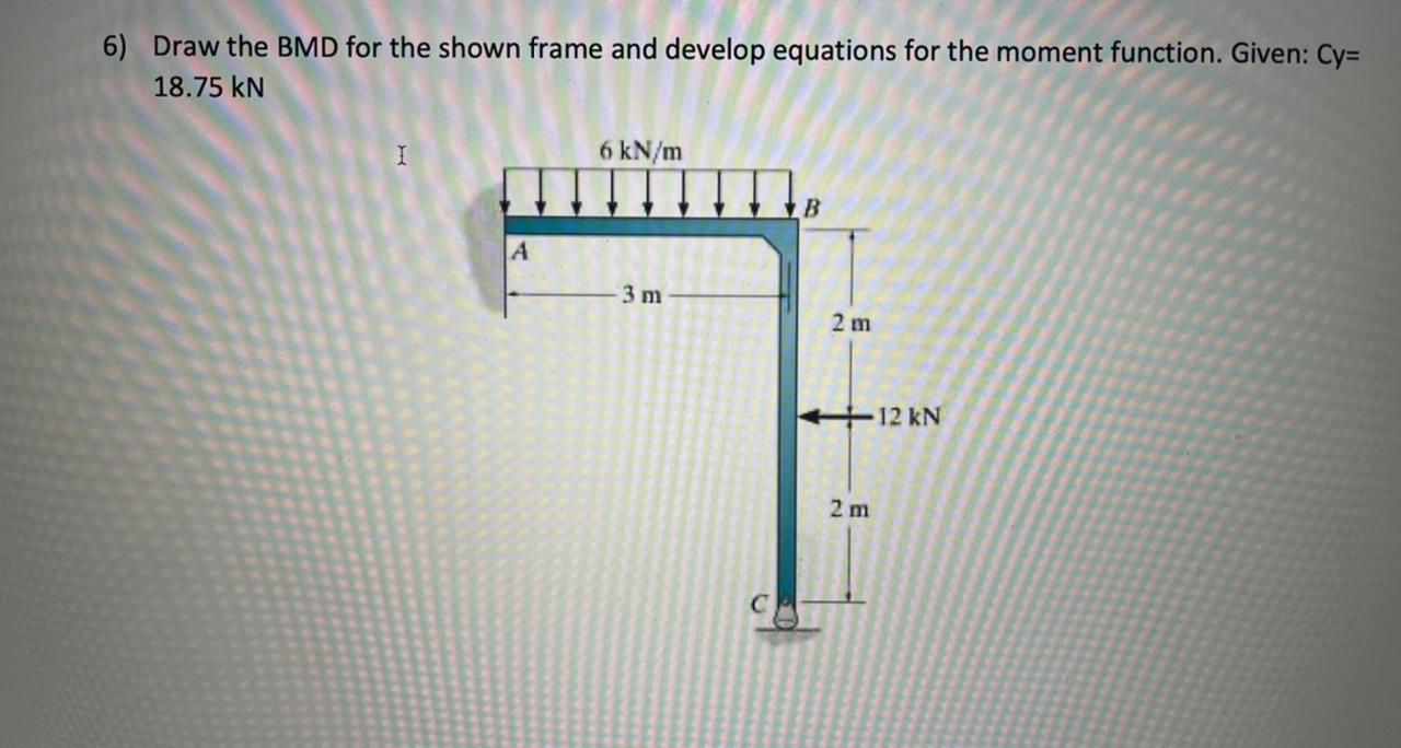 Solved 6) Draw the BMD for the shown frame and develop | Chegg.com