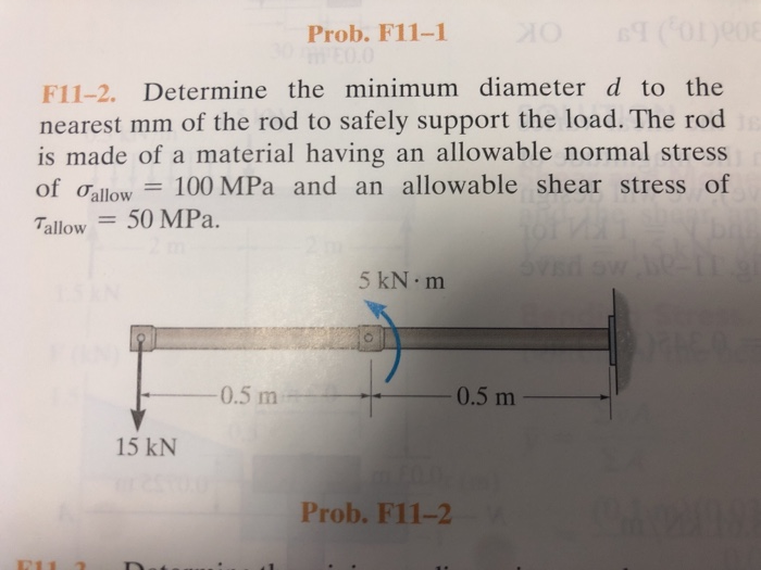 Solved Prob. F11-1 F11-2. Determine the minimum diameter d | Chegg.com
