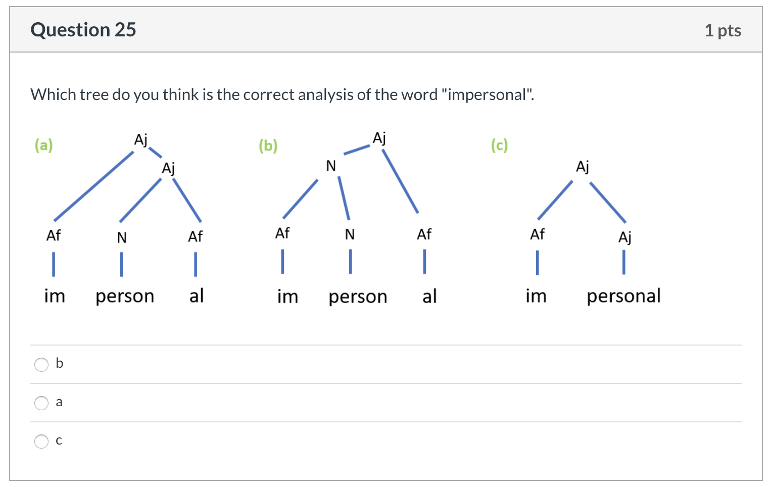 Solved Question 25 1 pts Which tree do you think is the | Chegg.com