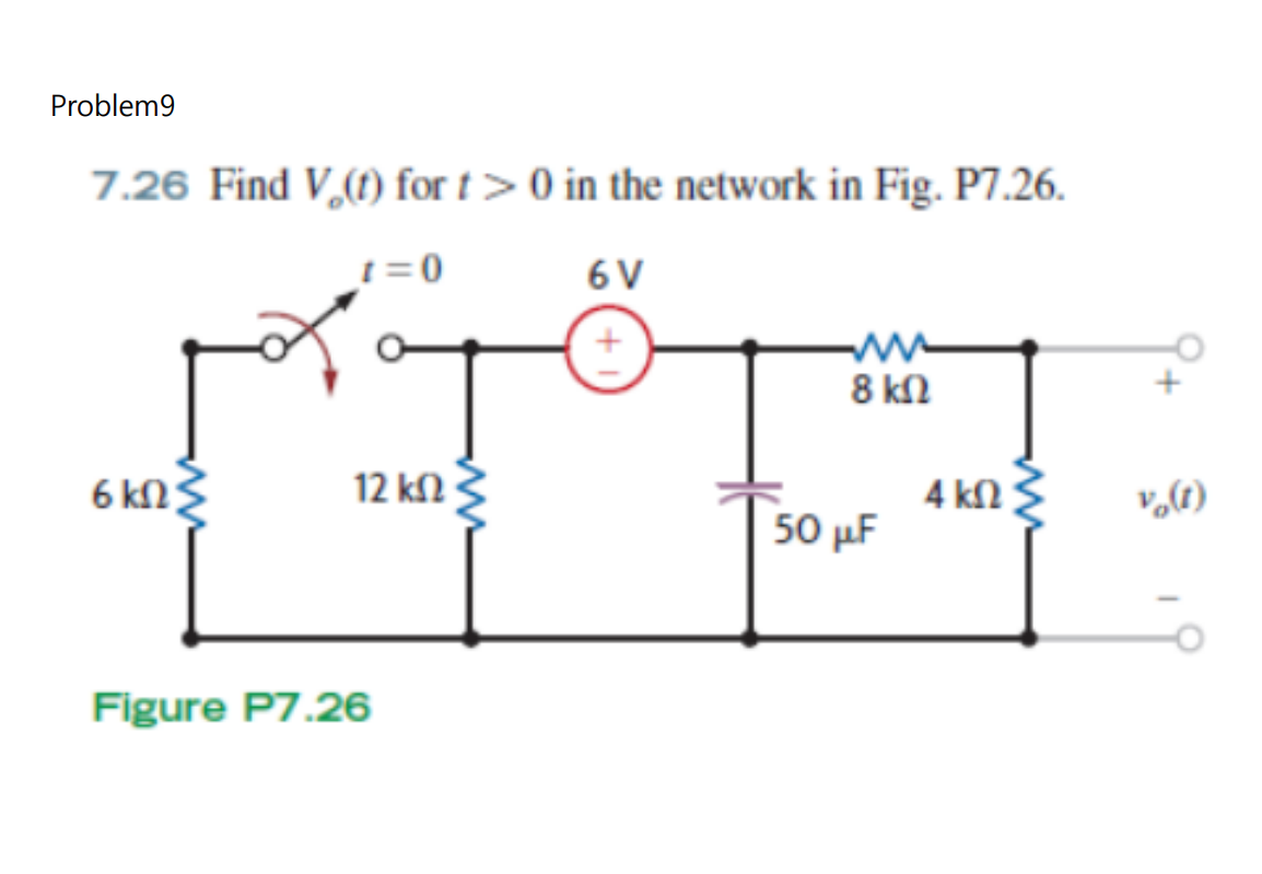 Problem97.26 ﻿Find Vo(t) ﻿for t>0 in ﻿the network in | Chegg.com