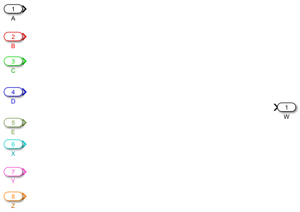 Solved 2. Demonstrate understanding of Boolean algebra and | Chegg.com