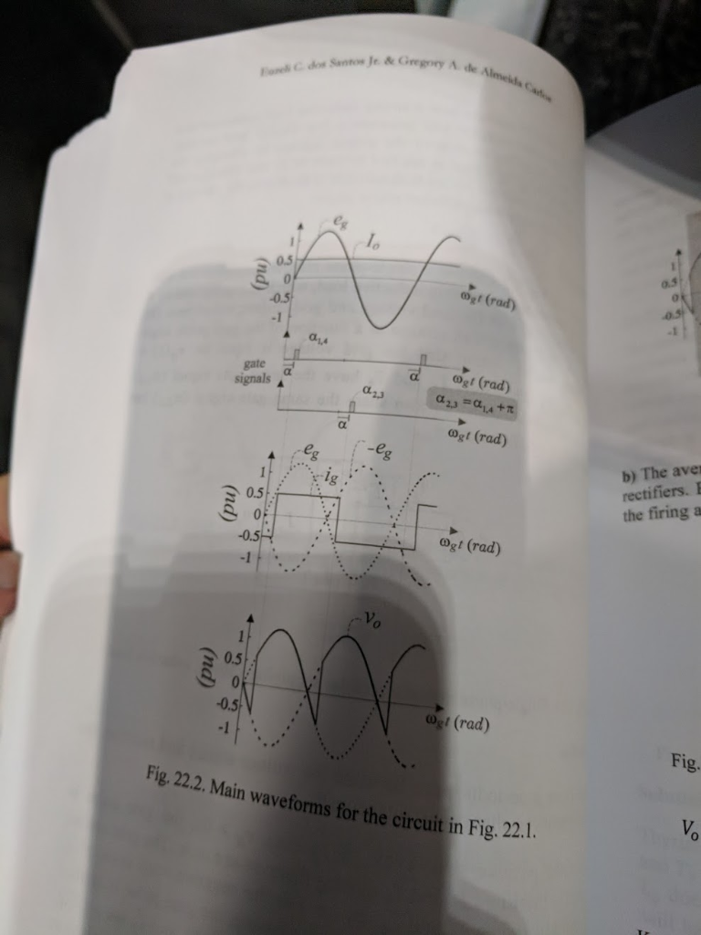 Solved 3) Calculate the THD of the grid current for the | Chegg.com