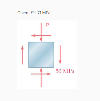Solved Given: P-71 MPa 50 MPa Determine the normal and the | Chegg.com