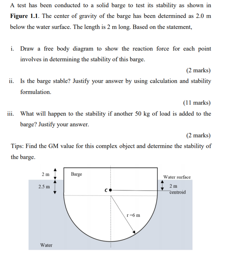 Solved A test has been conducted to a solid barge to test | Chegg.com