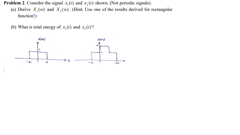 Solved Problem 2. Consider the signal x, (t) and x₂ (t) | Chegg.com