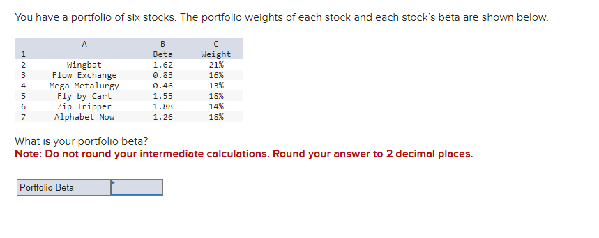 Solved You have a portfolio of six stocks. The portfolio | Chegg.com