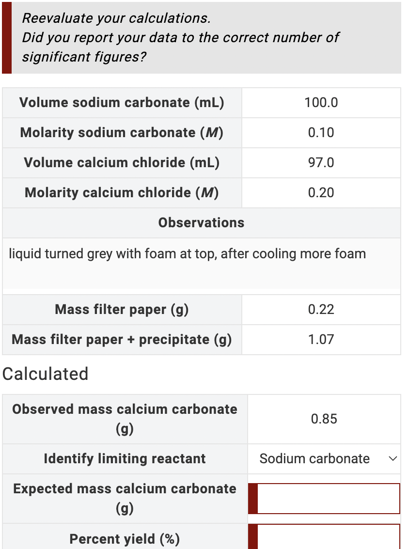 Solved Reevaluate your calculations. Did you report your | Chegg.com