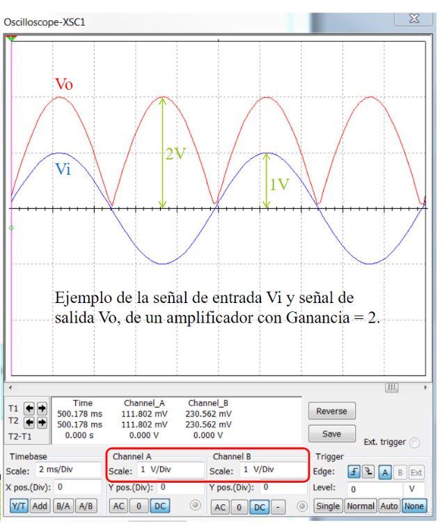 Vin - amplitude: 1V - Frecuency: 60Hz In the | Chegg.com