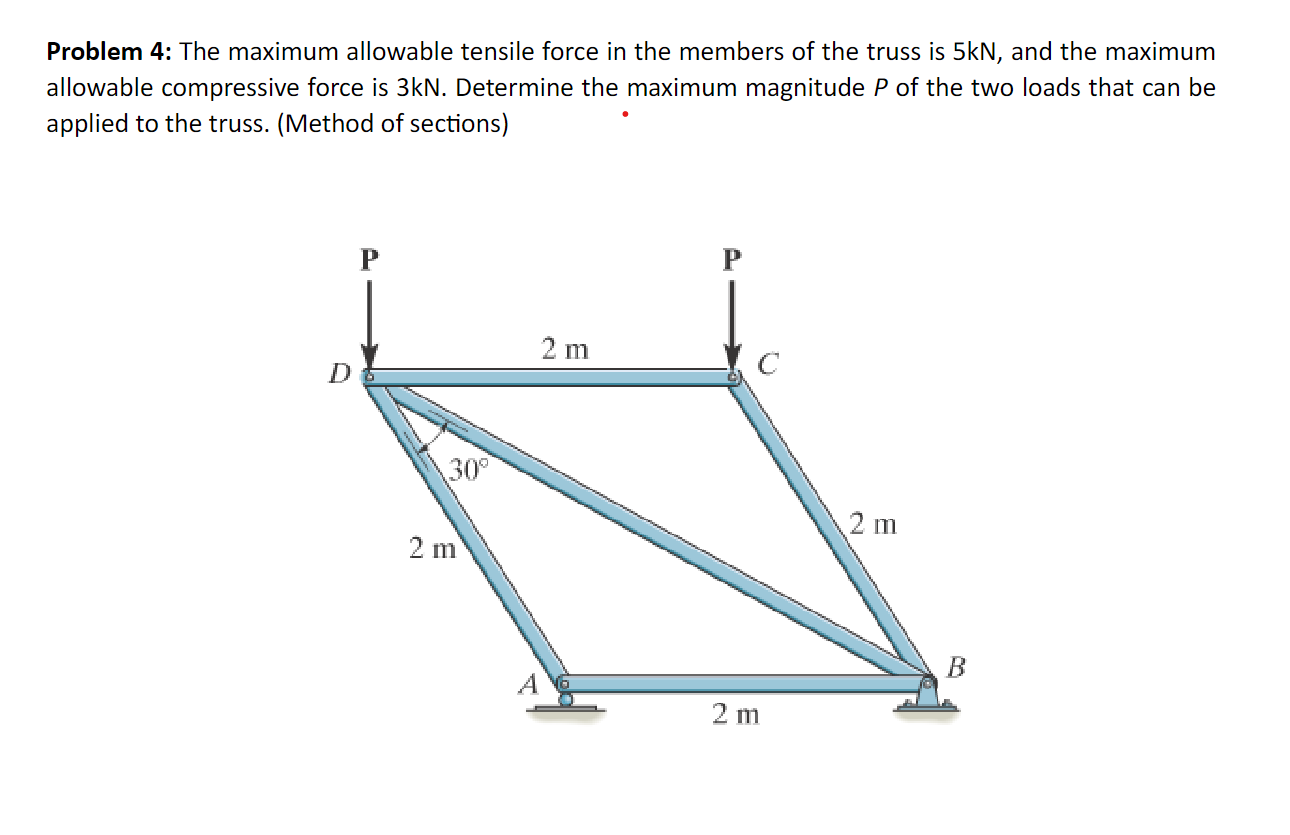 Solved Problem 4: The maximum allowable tensile force in the | Chegg.com