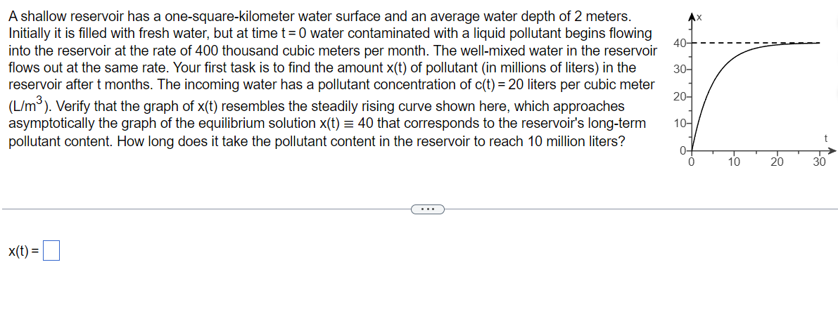 Solved A shallow reservoir has a one-square-kilometer water | Chegg.com