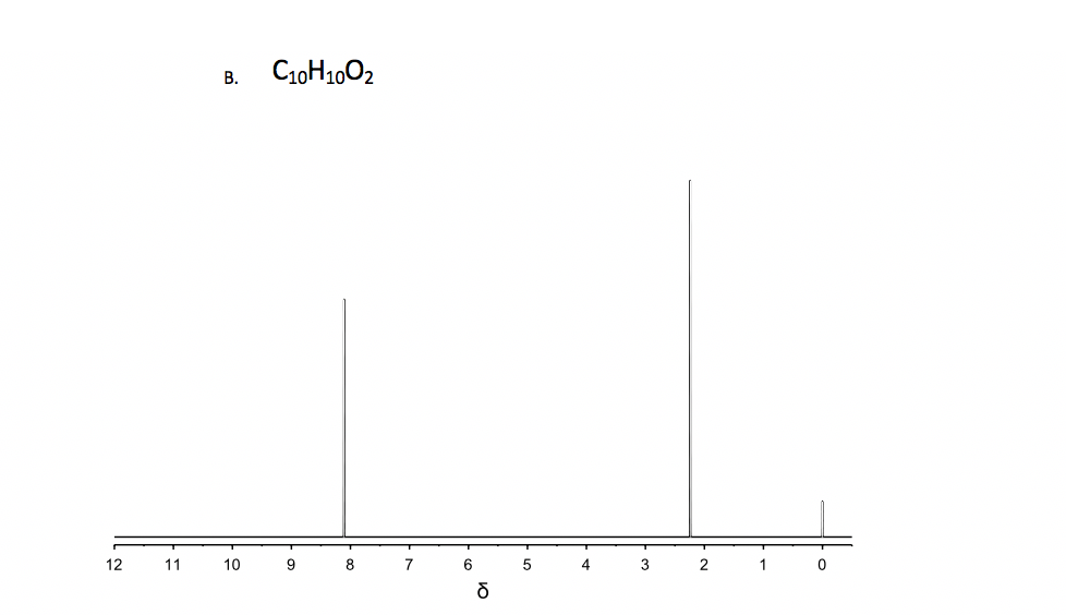 Solved 4. Assign structures to the following spectra (3 | Chegg.com