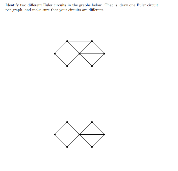Solved Identify two different Euler circuits in the graphs | Chegg.com