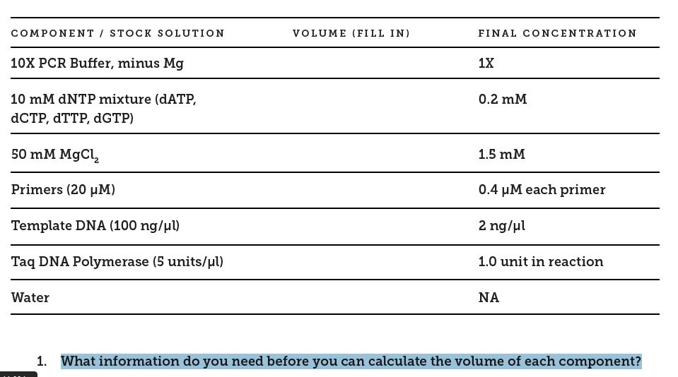 Taq DNA Polymerase With 10X Reaction (MgCl2) Buffer Reagent, 43% OFF