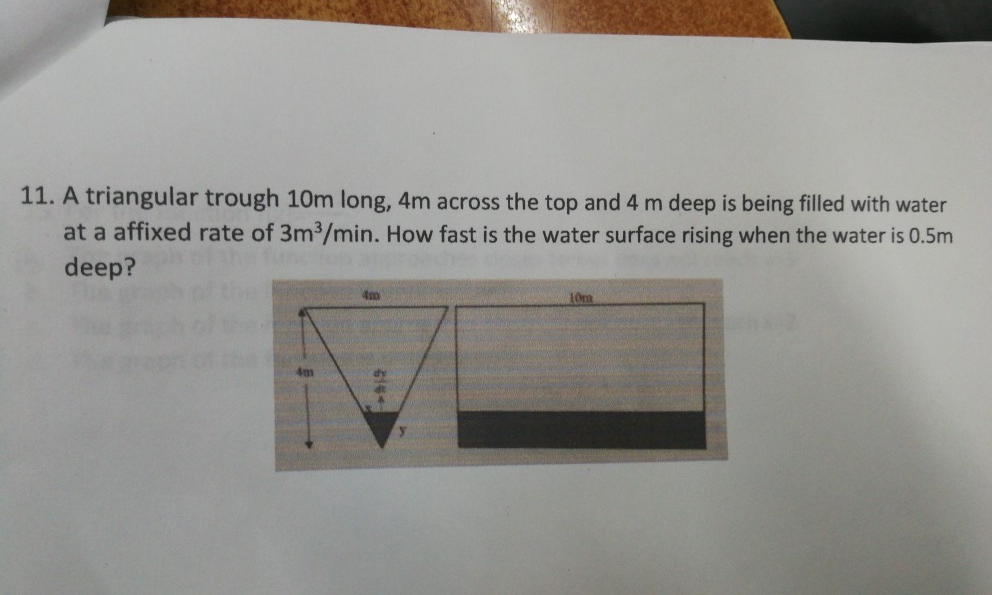 Solved 11. A triangular trough 10m long, 4m across the top | Chegg.com