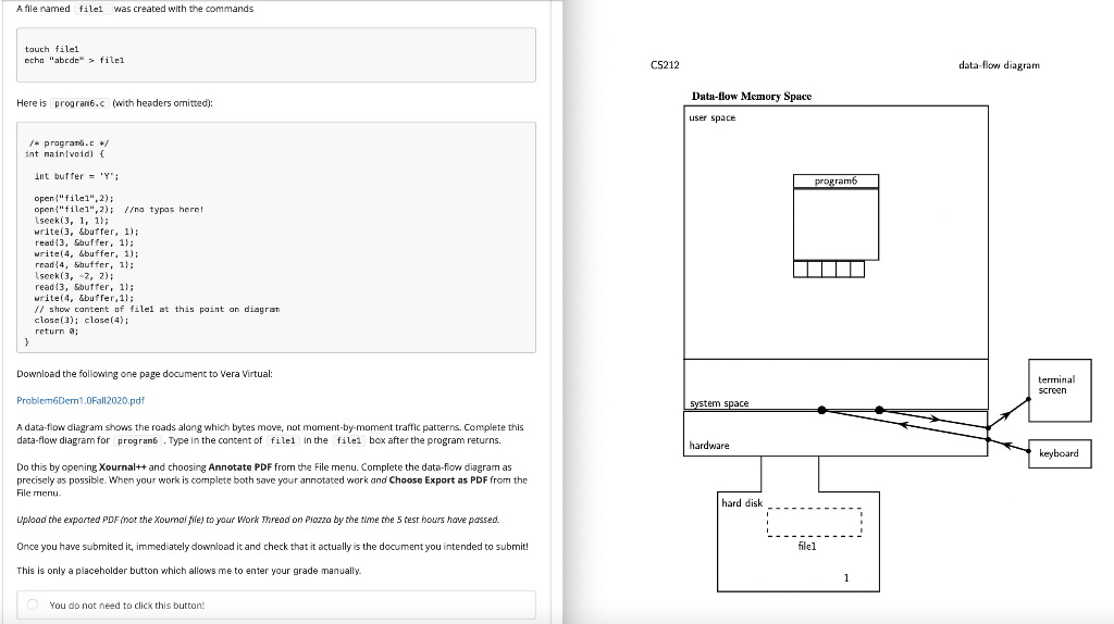 Solved Please help annotate (draw) on the data flow diagram | Chegg.com