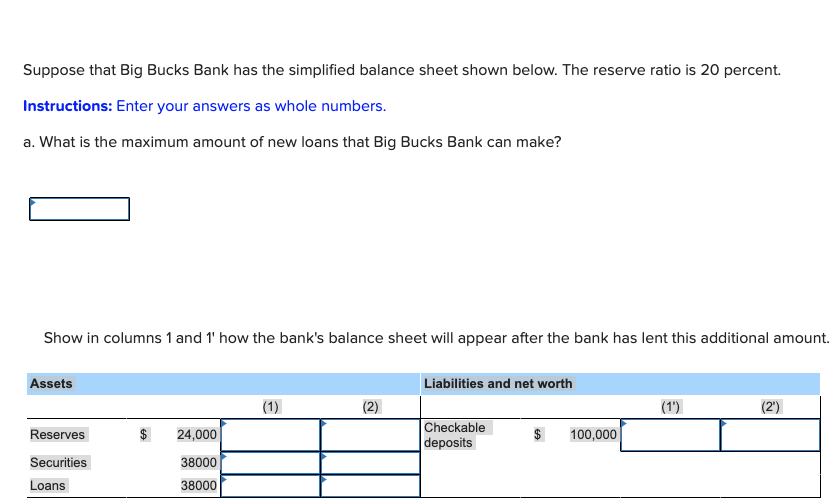 Solved Suppose that Big Bucks Bank has the simplified | Chegg.com
