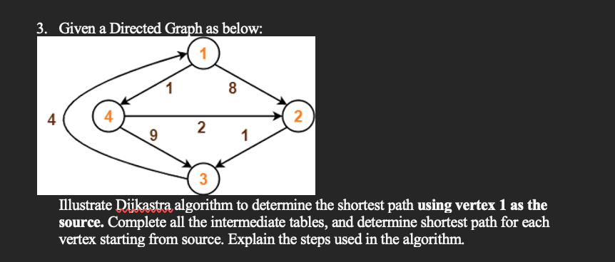 Solved 3. Given a Directed Graph as below: 8 4 4 N 2 9 | Chegg.com