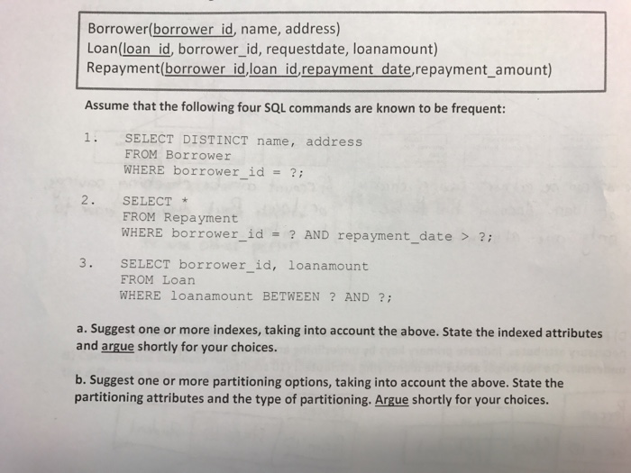 Solved Borrowe(borrower id, name, address) Loan(loan id, | Chegg.com