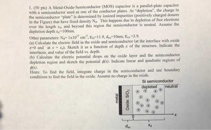 Solved 1. (50 pts) A Metal-Oxide-Semiconductor (MOS) | Chegg.com