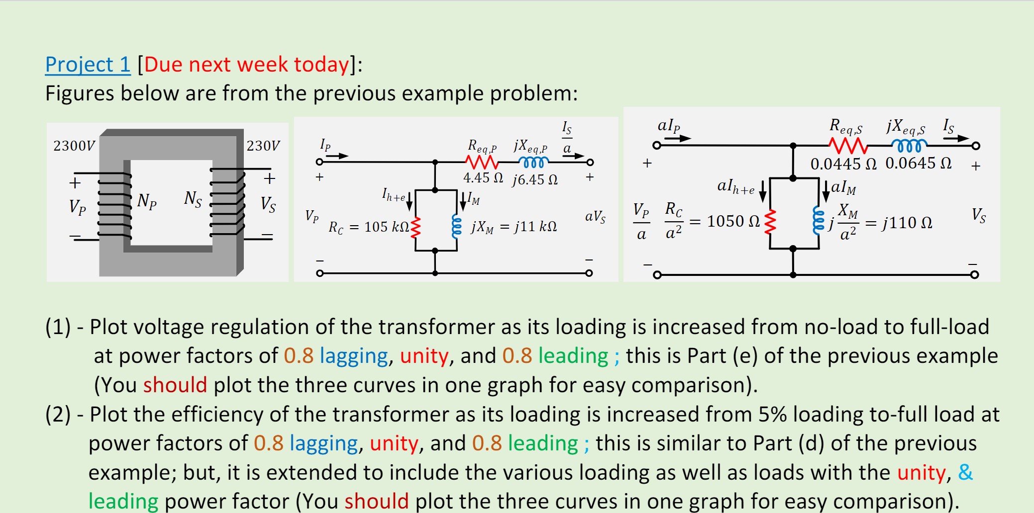 Solved Project 1 [Due next week today]: Figures below are | Chegg.com