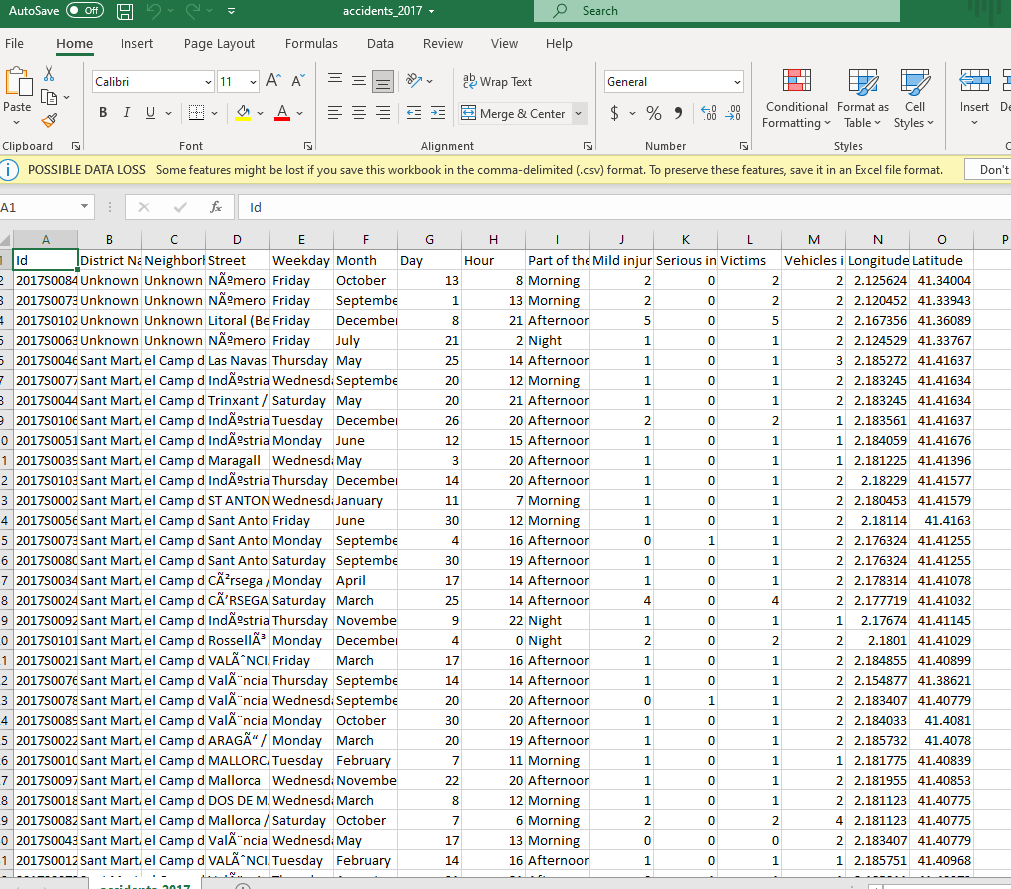 Solved CPSC1280 - Grep & Regular Expression Do not use loop, | Chegg.com