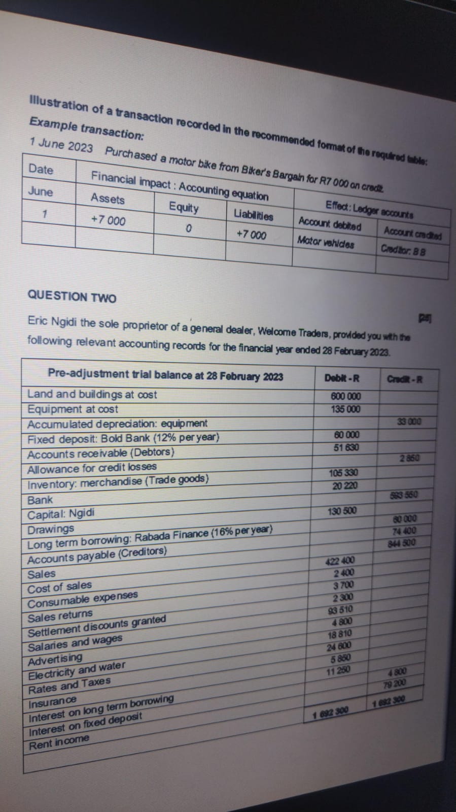 Solved Illustration of a transaction recorded in the | Chegg.com