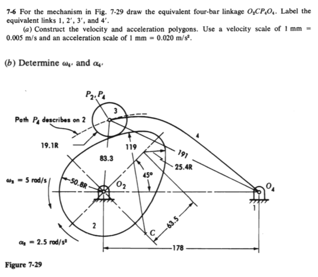 Solved 7-6 For the mechanism in Fig. 7-29 draw the | Chegg.com