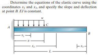 Solved Determine the deflection at B of the bar P B . - - - | Chegg.com