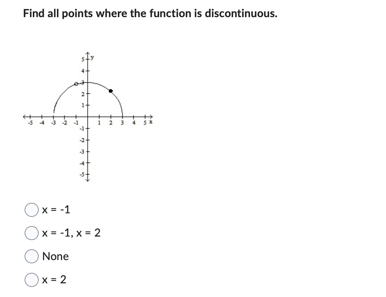 Solved Find all points where the function is discontinuous. | Chegg.com