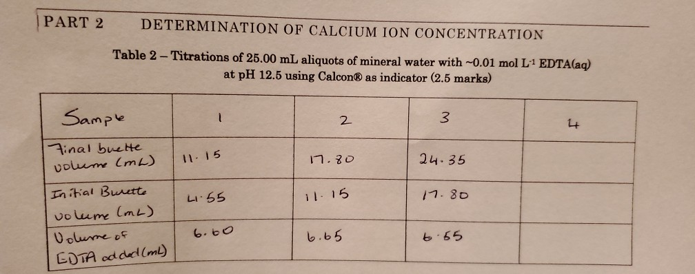 Solved PART 2 DETERMINATION OF CALCIUM ION CONCENTRATION | Chegg.com