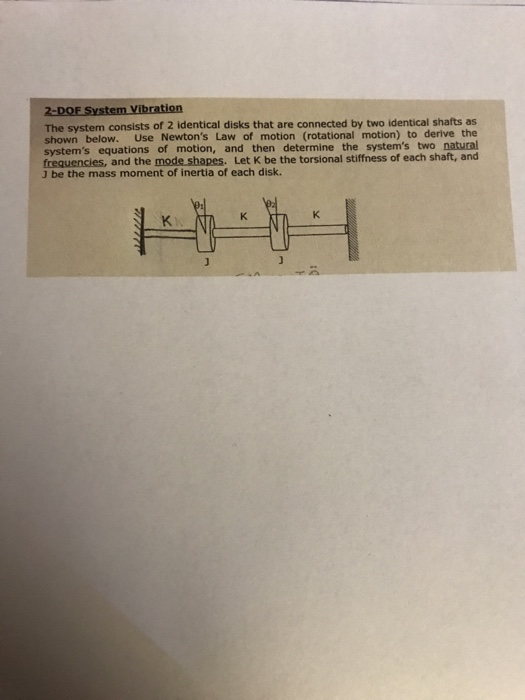 Solved The System Consists Of 2 Identical Disks That Are 7553