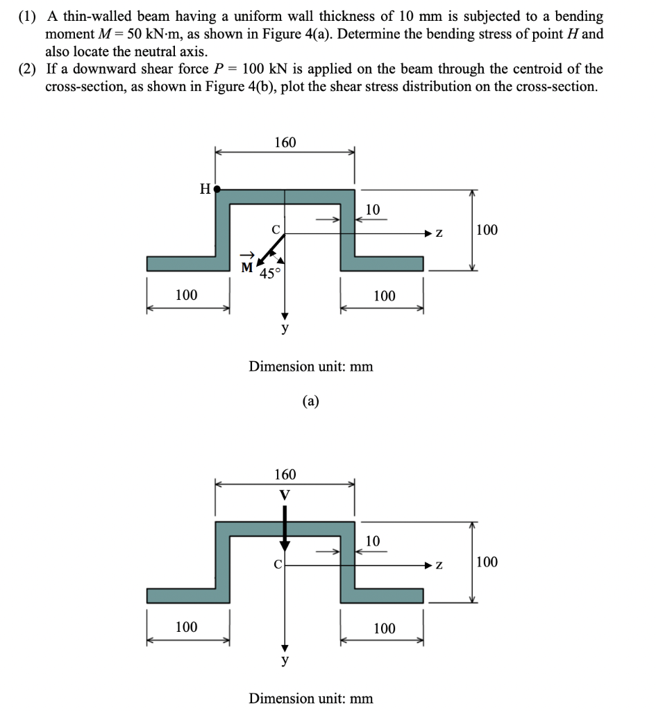 Solved (1) A thin-walled beam having a uniform wall | Chegg.com