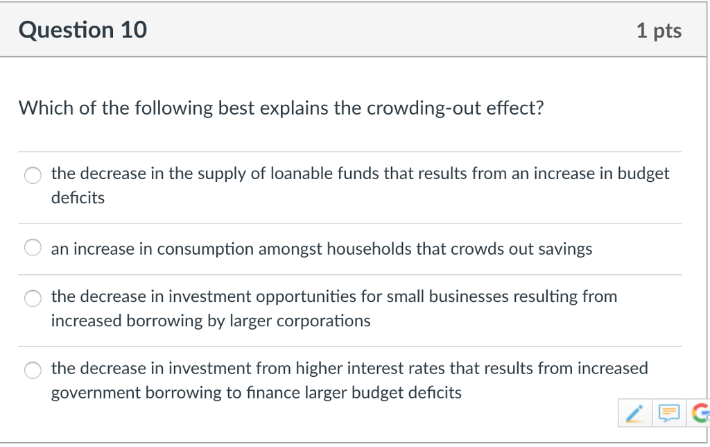 Which of the Following Best Describes the Crowding Out Effect - Jasiah-has-Compton