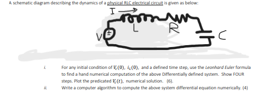 Solved A schematic diagram describing the dynamics of a | Chegg.com